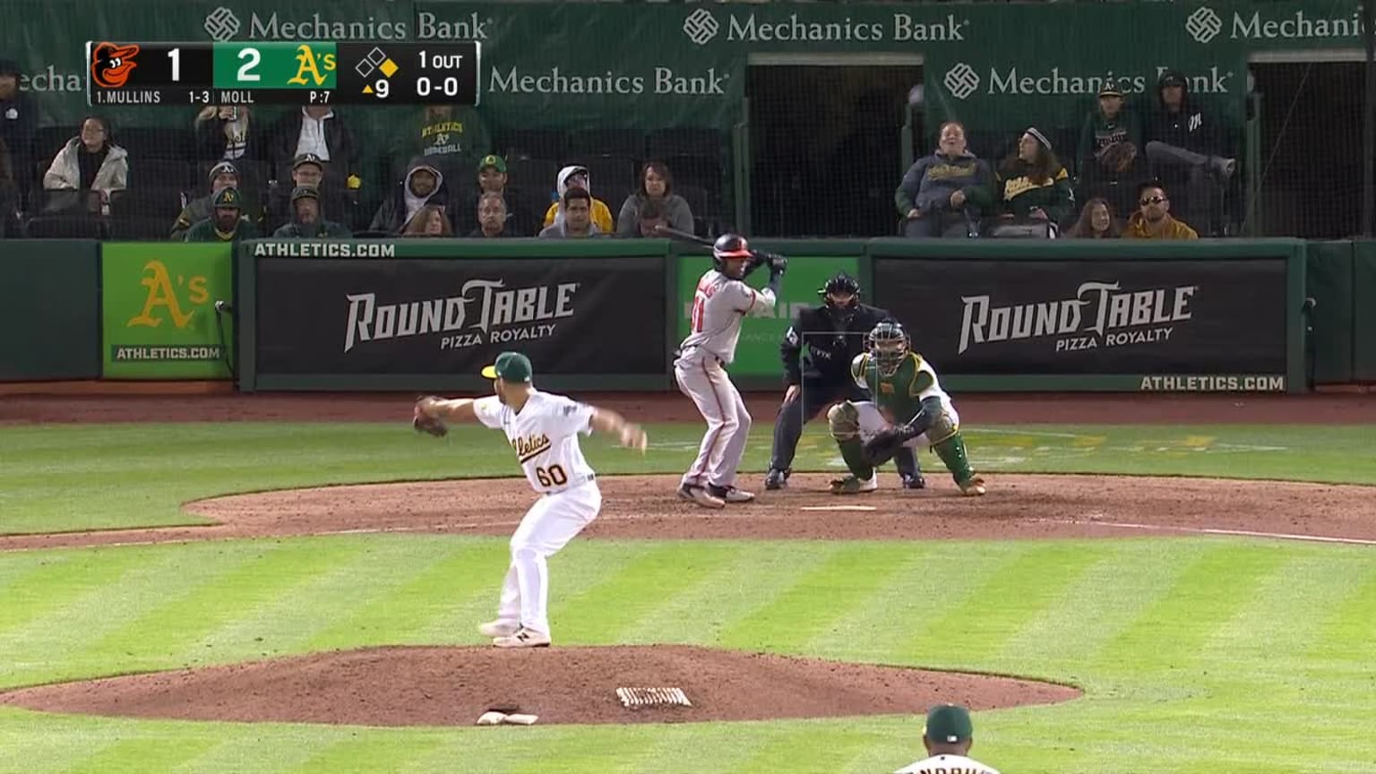 Sam Moll Called Strike to Cedric Mullins | 04/19/2022 | Athletics