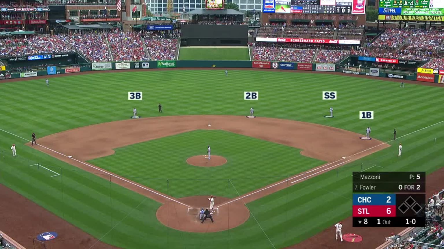 Cory Mazzoni Called Strike to Dexter Fowler | 07/28/2018 | Arizona ...