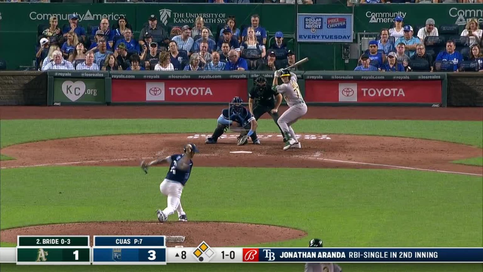 Jose Cuas Swinging Strike to Jonah Bride | 06/24/2022 | MLB.com