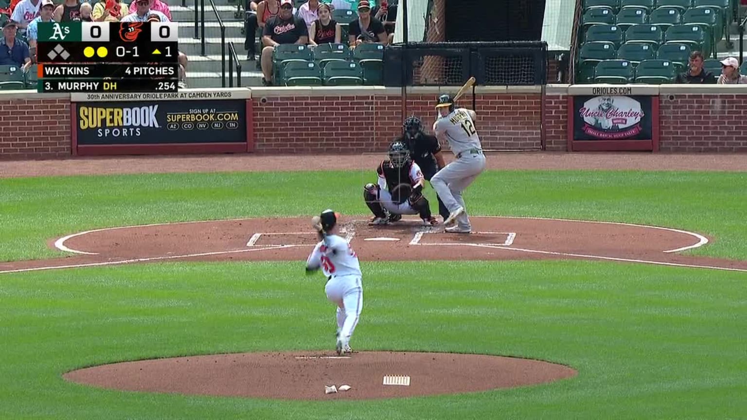 Spenser Watkins Ball to Sean Murphy | 09/04/2022 | Baltimore Orioles