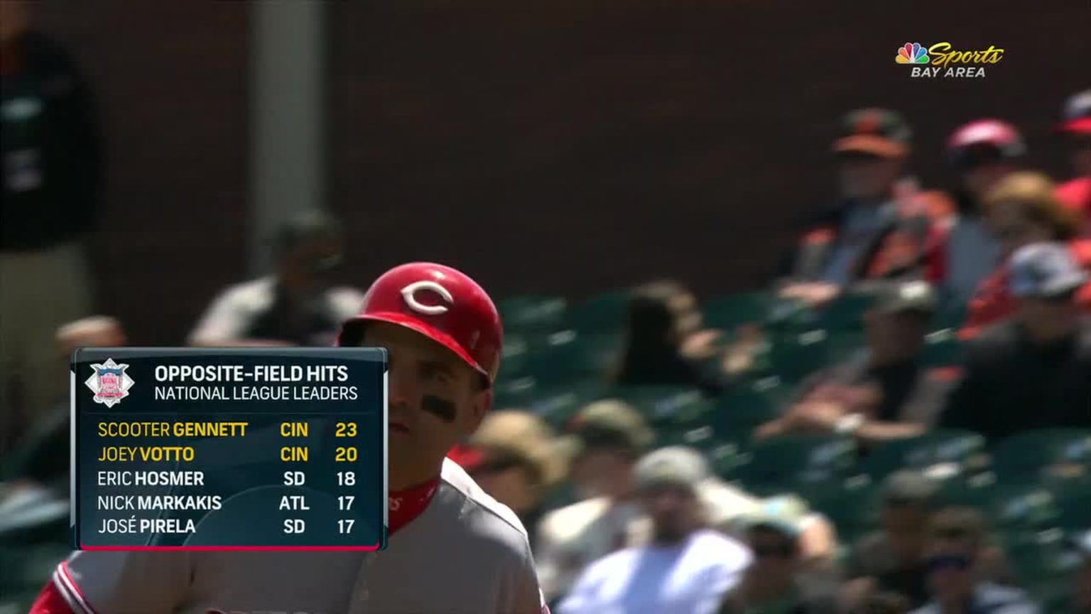 Andrew Suarez Ball In Dirt to Adam Duvall | 05/16/2018 | Houston Astros