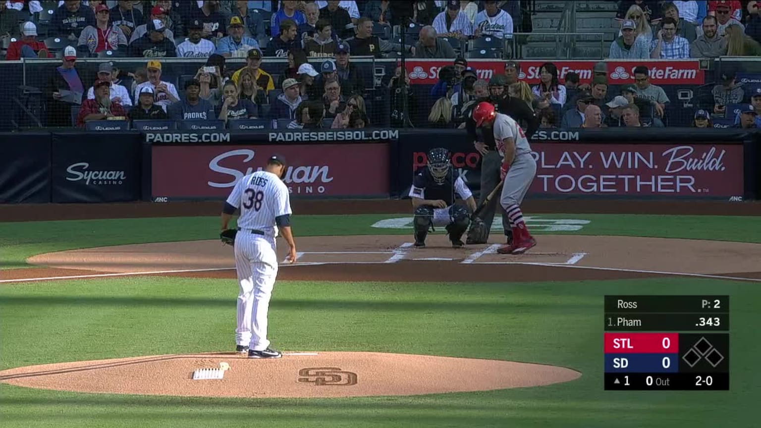 Tyson Ross Ball to Tommy Pham | 05/12/2018 | Cleveland Guardians