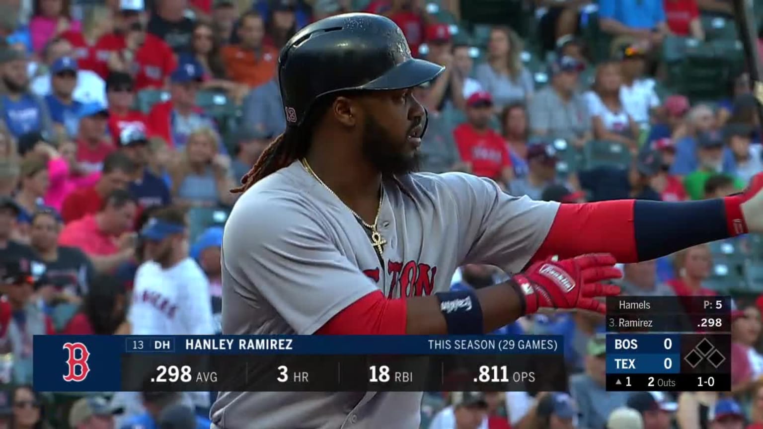 Cole Hamels Ball to Hanley Ramirez | 05/05/2018 | Atlanta Braves