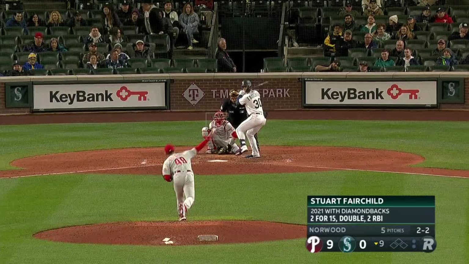 Stuart Fairchild strikes out swinging. | 05/09/2022 | MLB.com