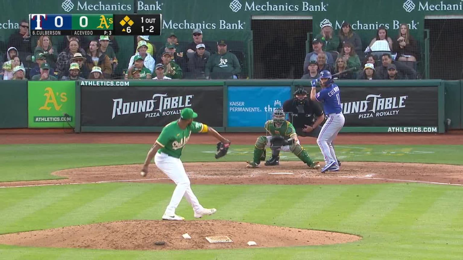 Charlie Culberson grounds into a double play, shortstop Elvis Andrus to ...