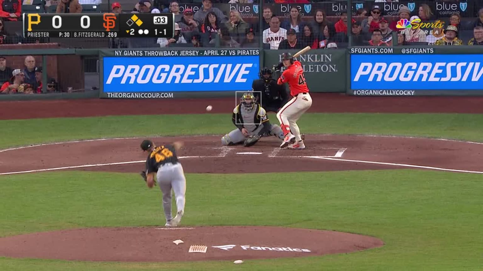 Tyler Fitzgerald grounds out, second baseman Jared Triolo to first ...