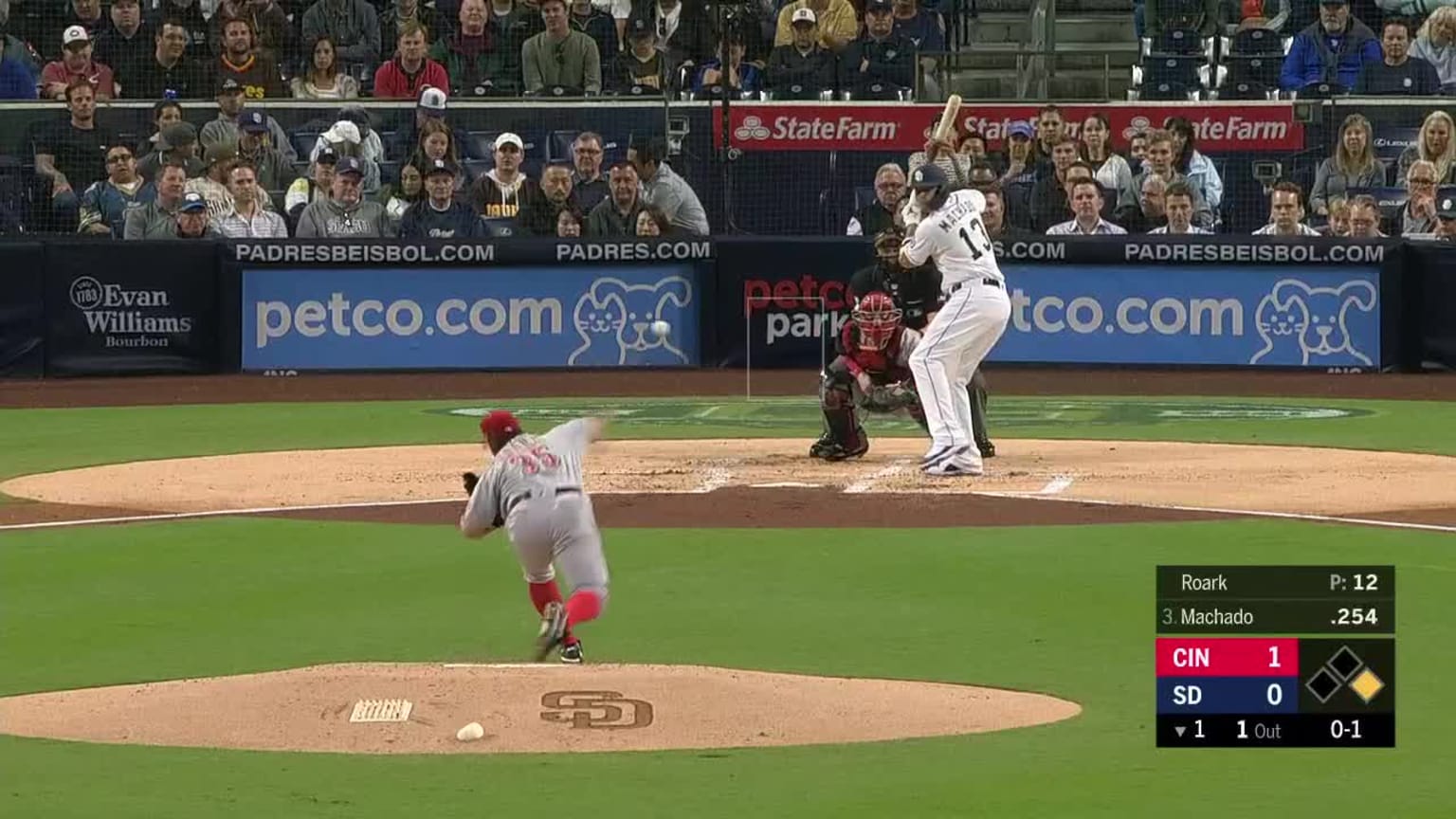 Tanner Roark Bola mala to Manny Machado | 18/04/2019 | Los Orioles de ...