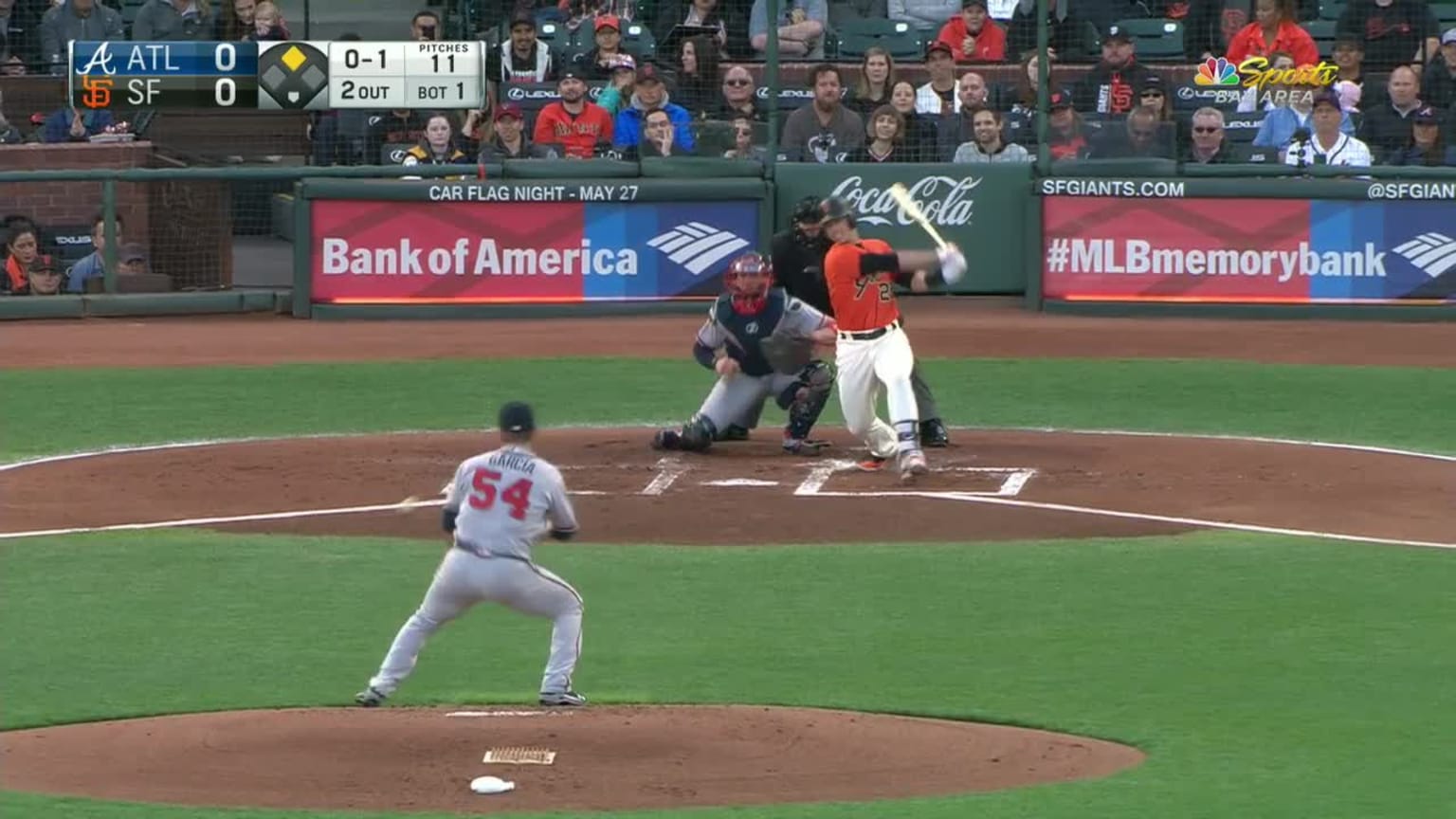 Buster Posey grounds out, second baseman Brandon Phillips to first ...