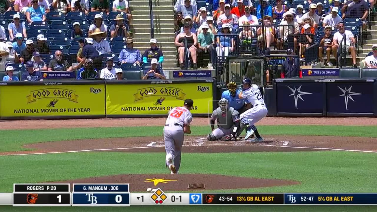 Jake Mangum grounds out to first baseman Ryan O'Hearn. | 07/20/2025 ...