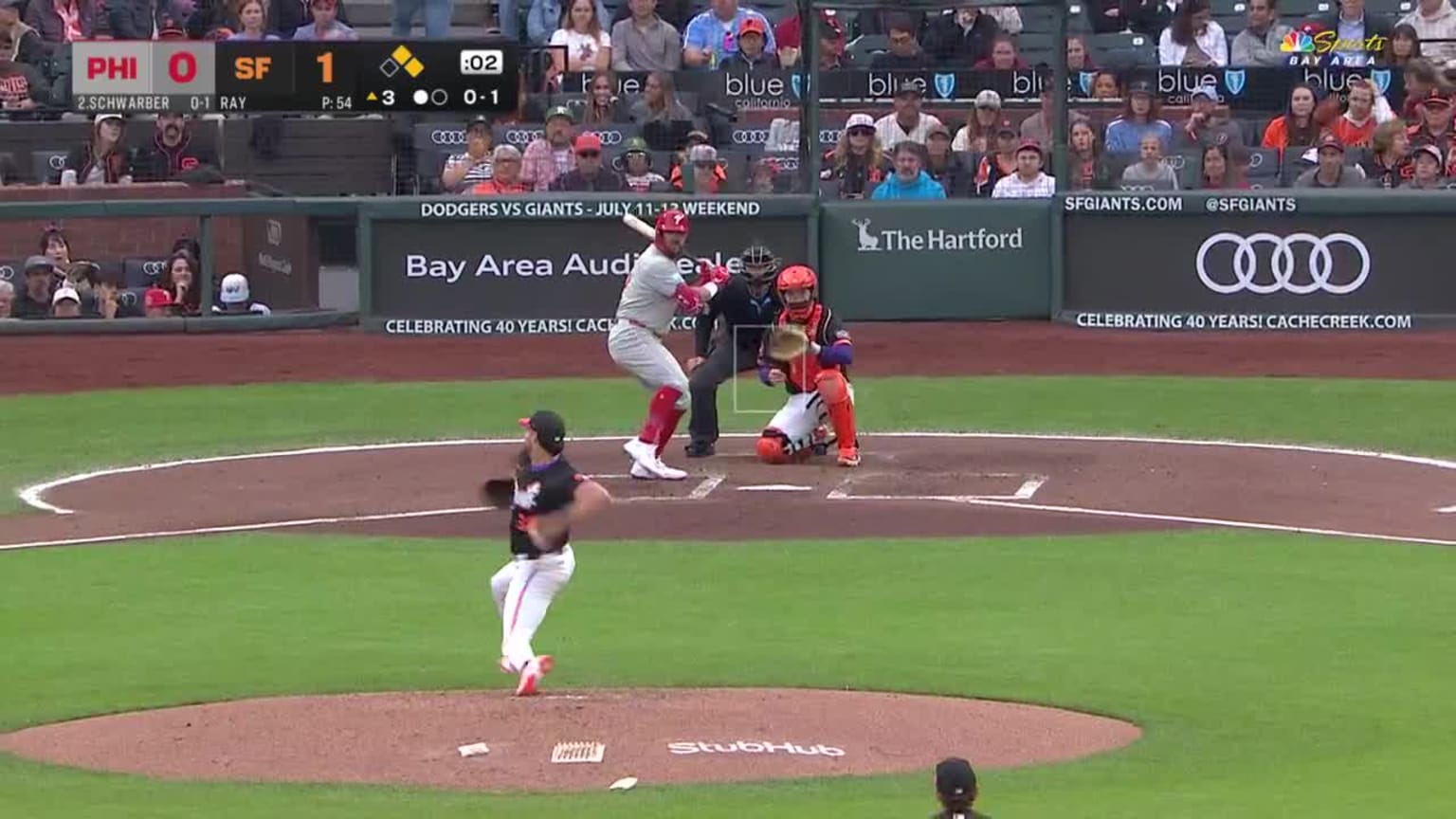 Robbie Ray Ball to Kyle Schwarber | 07/08/2025 | MLB.com