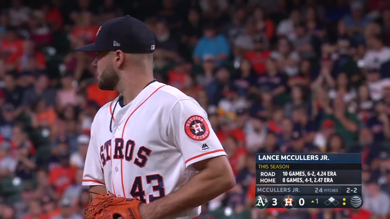 Mark Canha grounds out, third baseman Yuli Gurriel to first baseman ...