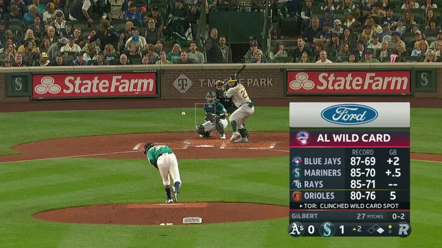 Logan Gilbert Ball to Shea Langeliers | 09/30/2022 | MLB.com