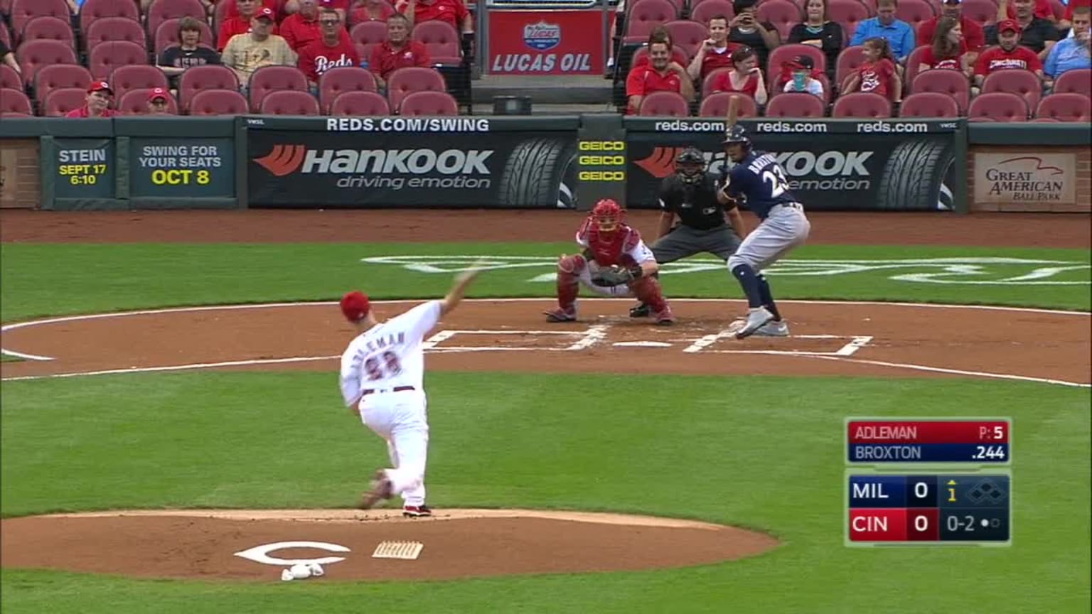 Tim Adleman Ball to Keon Broxton | 09/14/2016 | Milwaukee Brewers