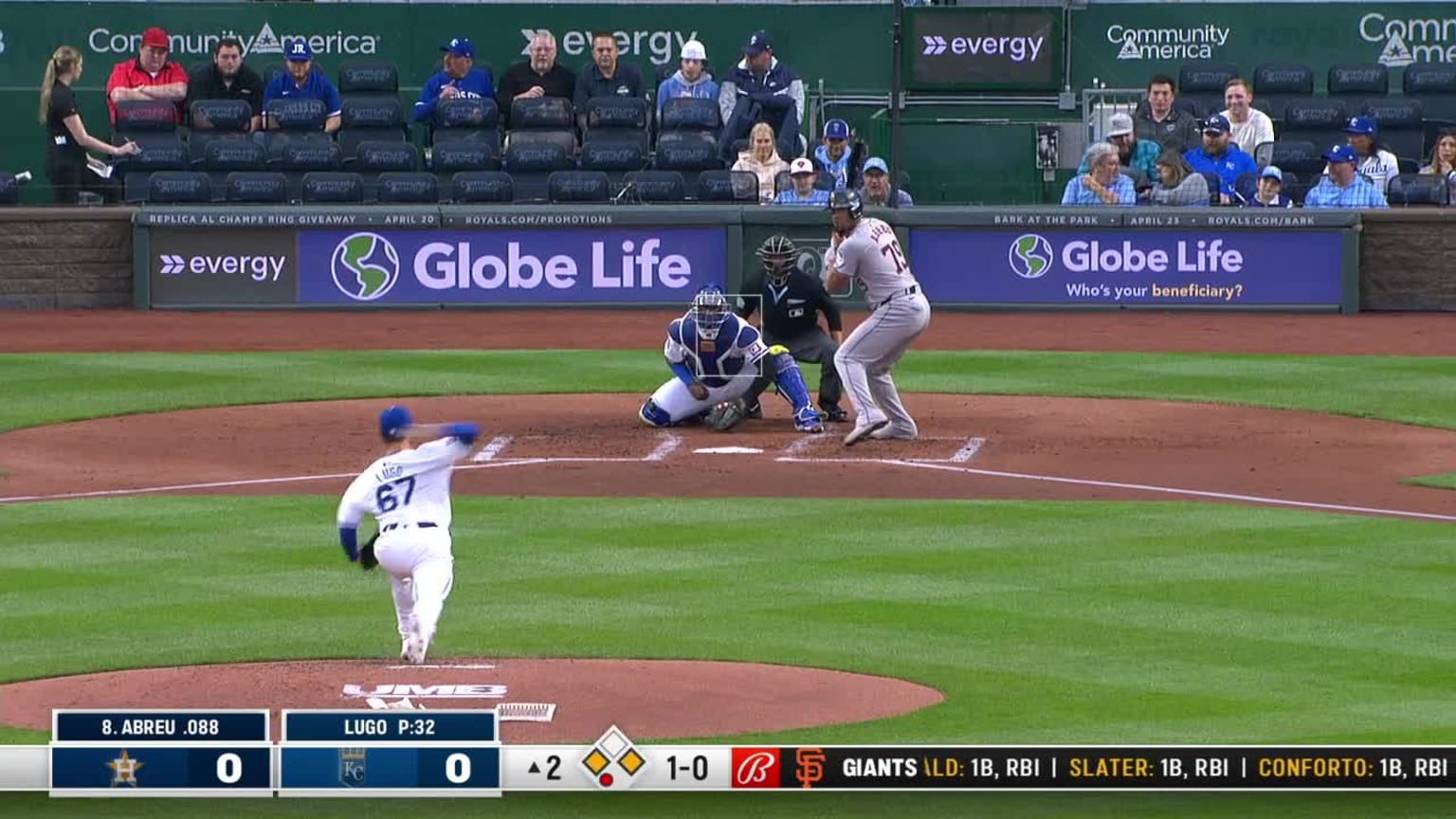 José Abreu grounds into a double play, shortstop Bobby Witt Jr. to ...