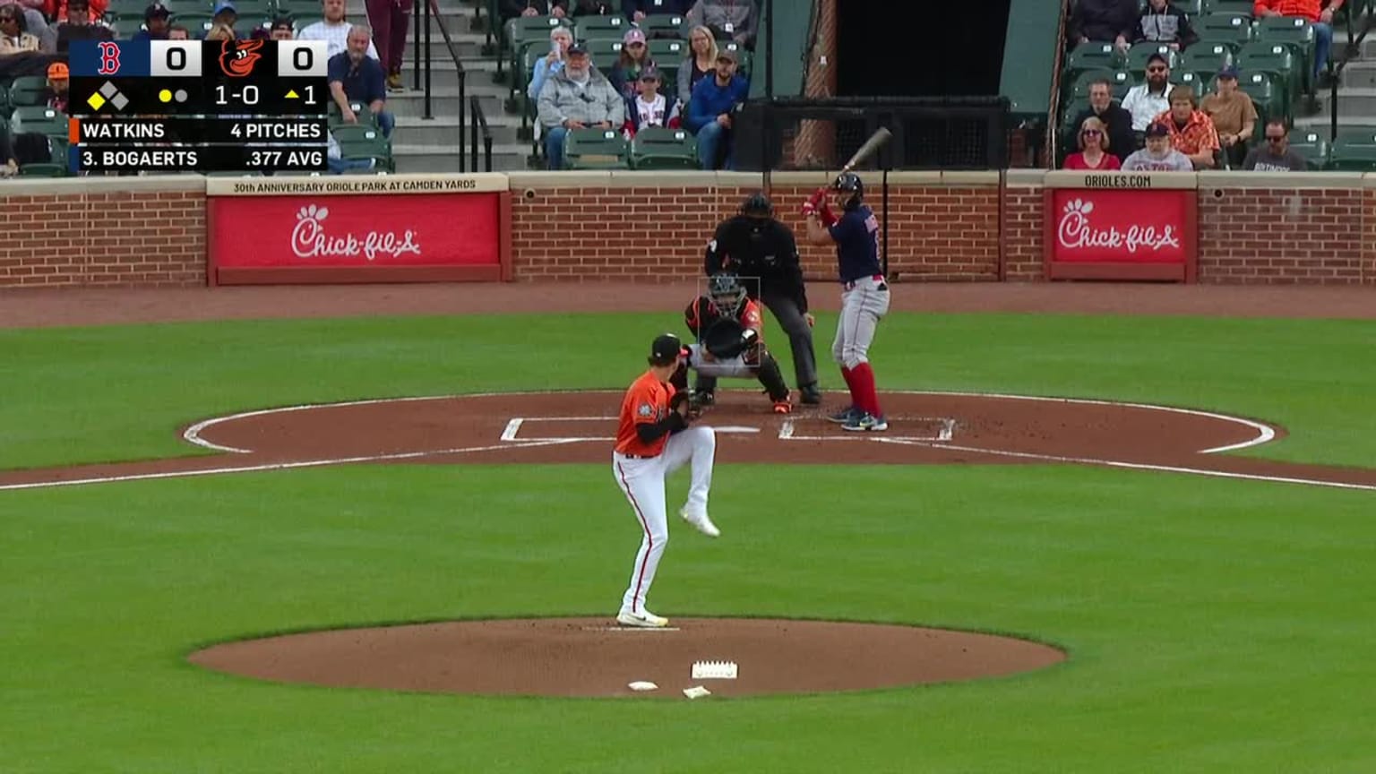 Spenser Watkins Swinging Strike to Xander Bogaerts | 04/30/2022 ...