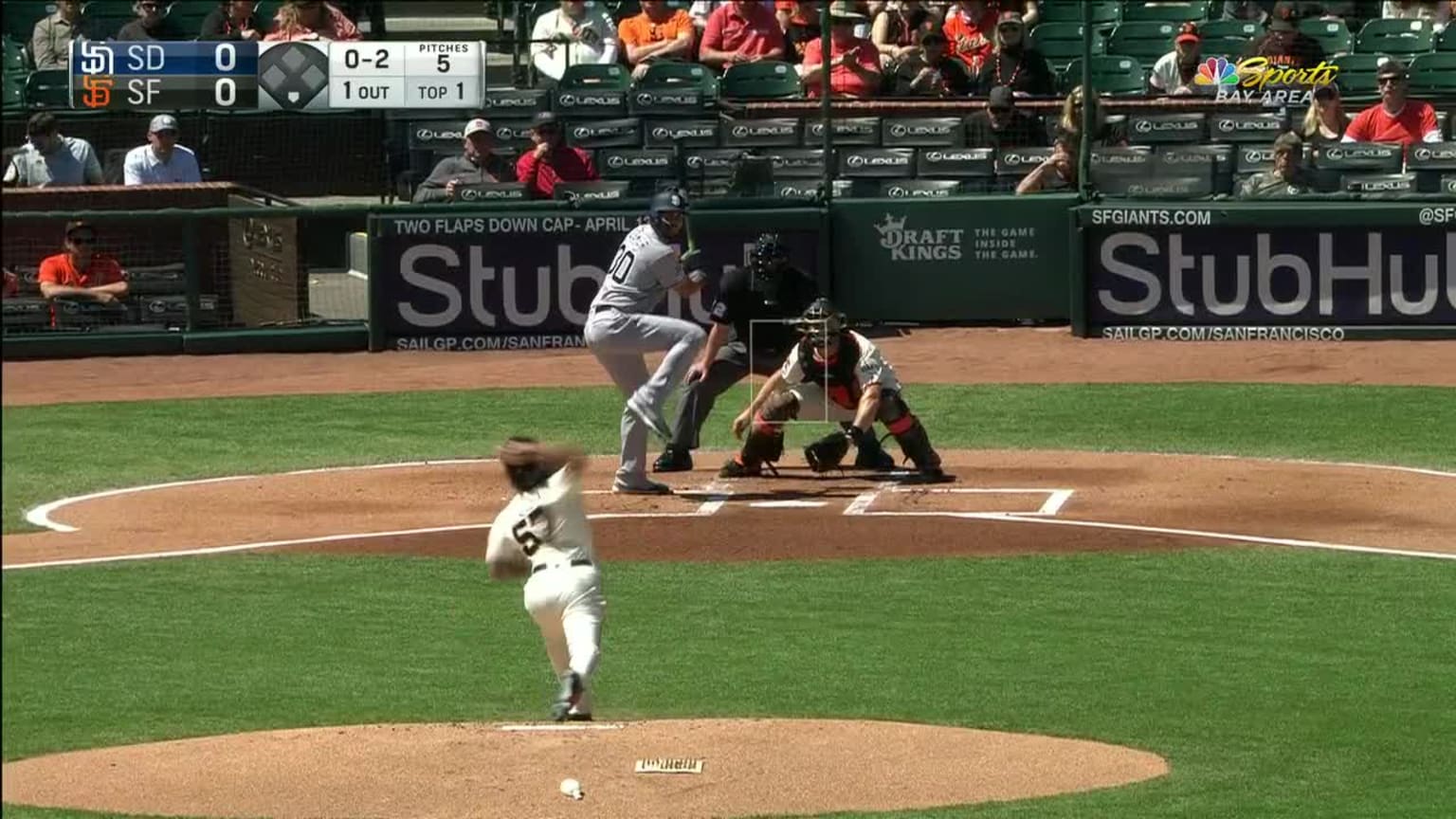 Dereck Rodriguez Foul to Eric Hosmer | 04/10/2019 | Washington Nationals