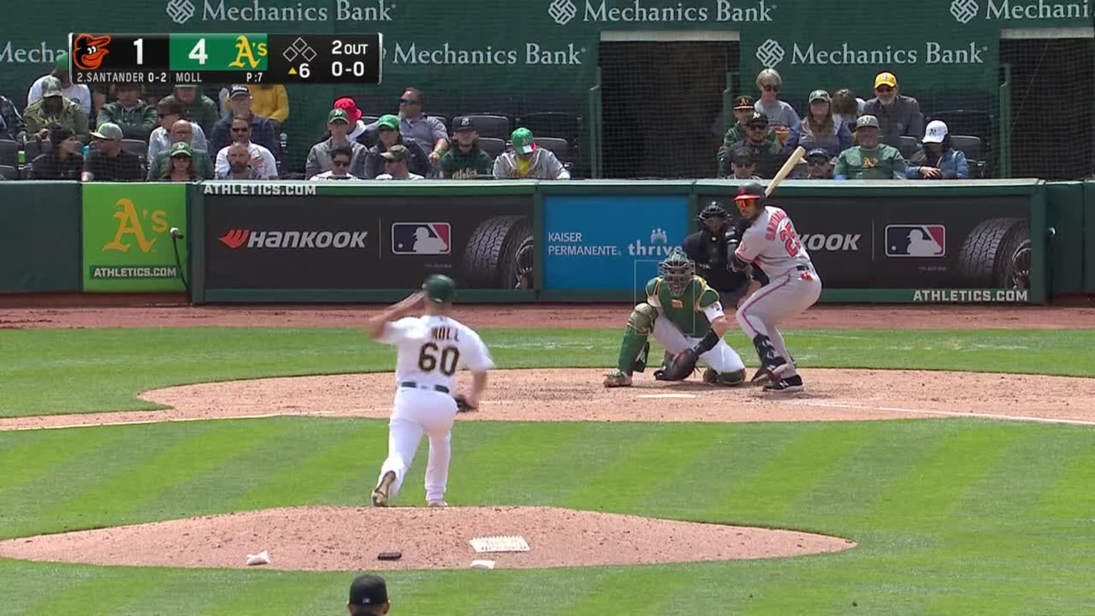 Sam Moll Called Strike to Anthony Santander | 04/21/2022 | Athletics