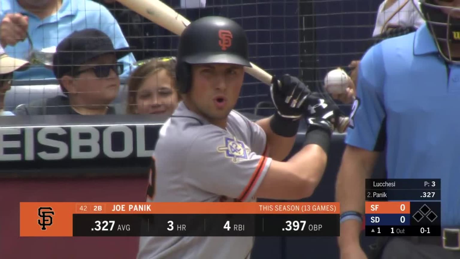 Joe Panik grounds out to first baseman Chase Headley. | 04/15/2018 ...