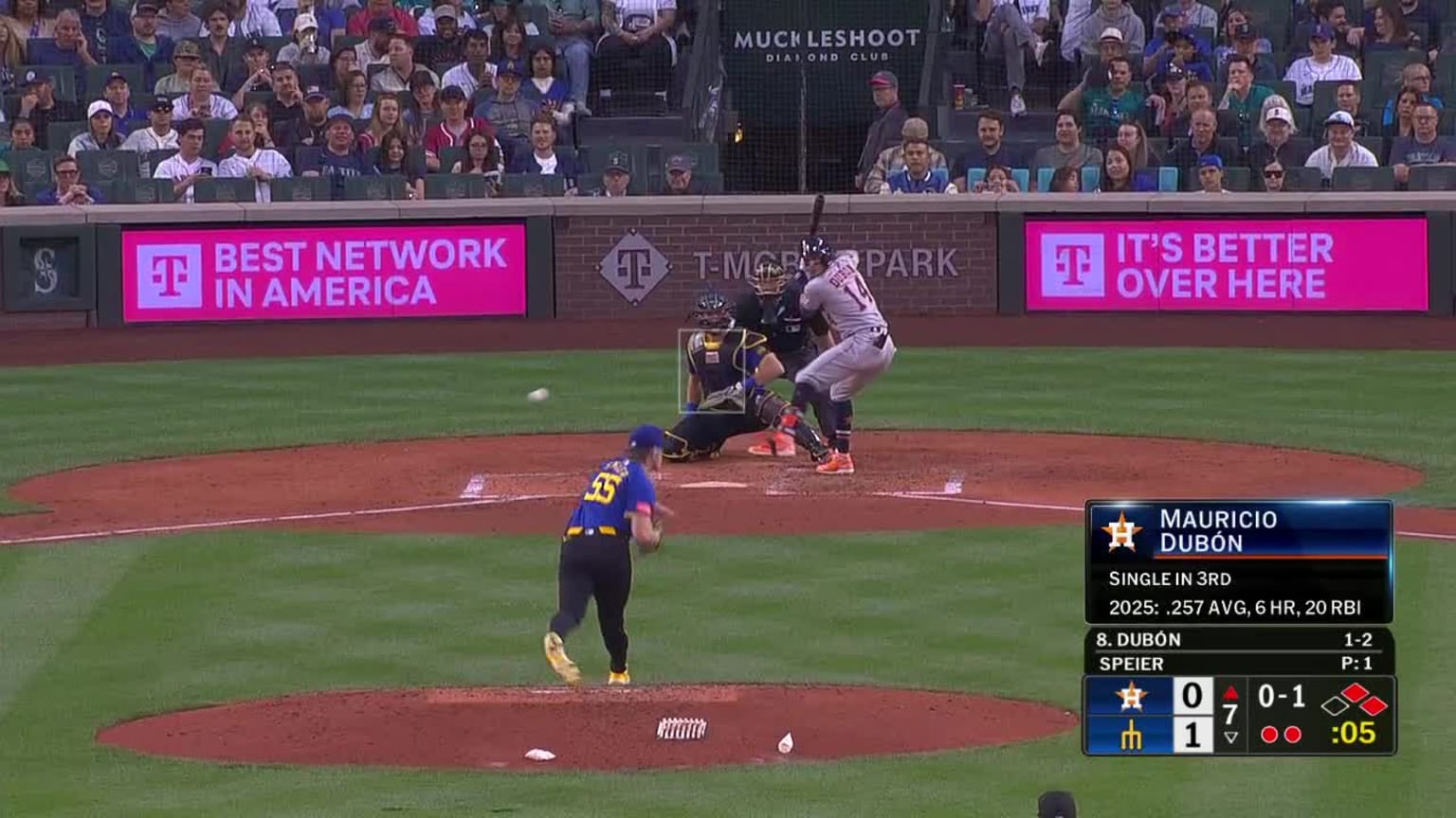 Mauricio Dubón flies out to right fielder Dylan Moore. | 07/18/2025 | MLB.com