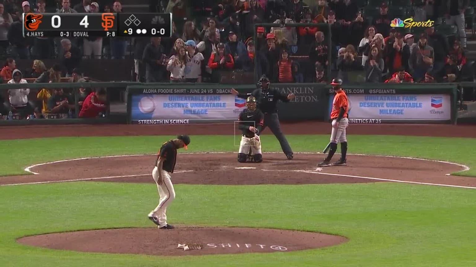 Automatic Ball - Pitcher Pitch Timer Violation | 06/03/2023 | MLB.com