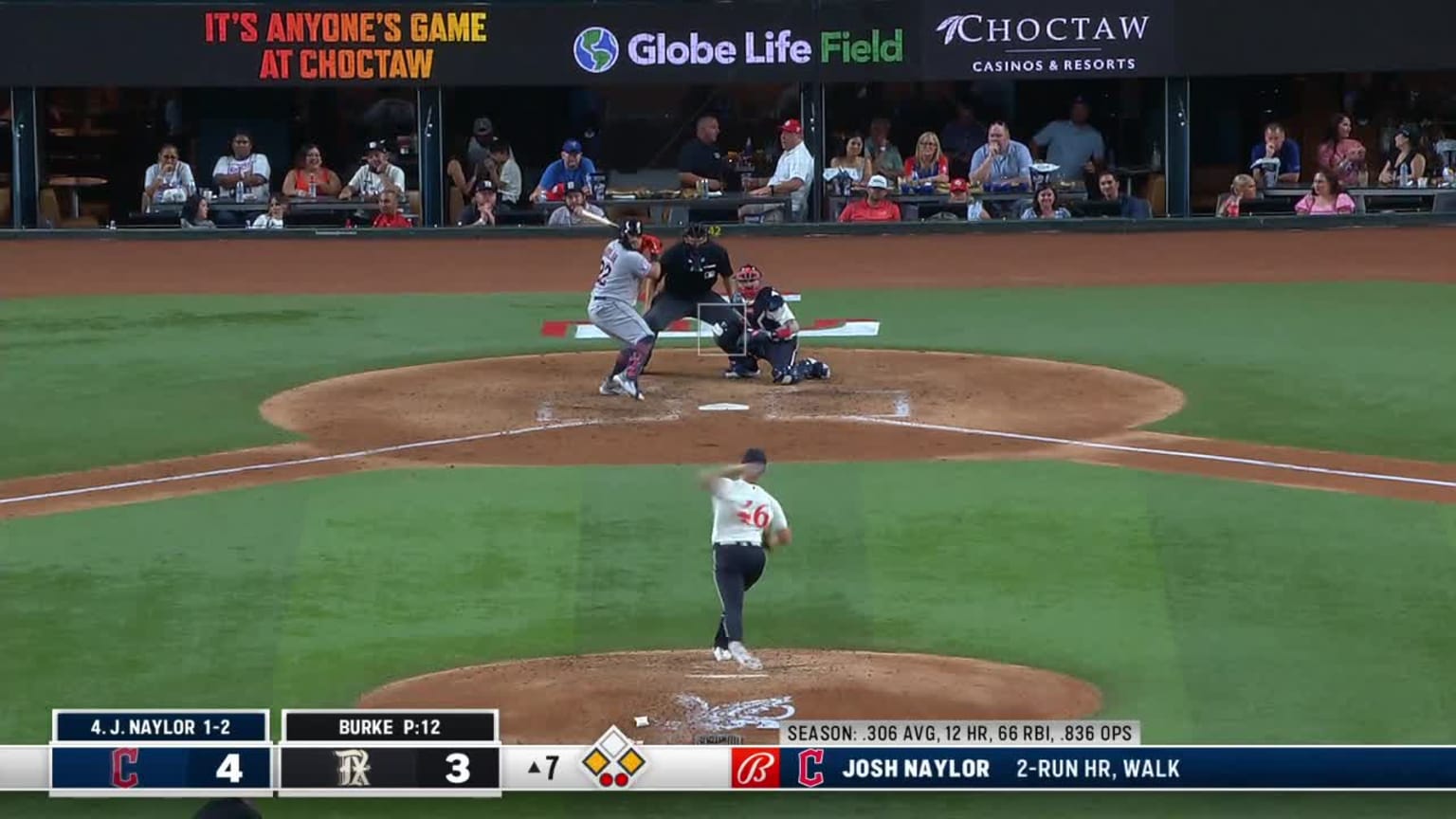 Brock Burke Called Strike to Josh Naylor | 07/14/2023 | Cleveland Guardians