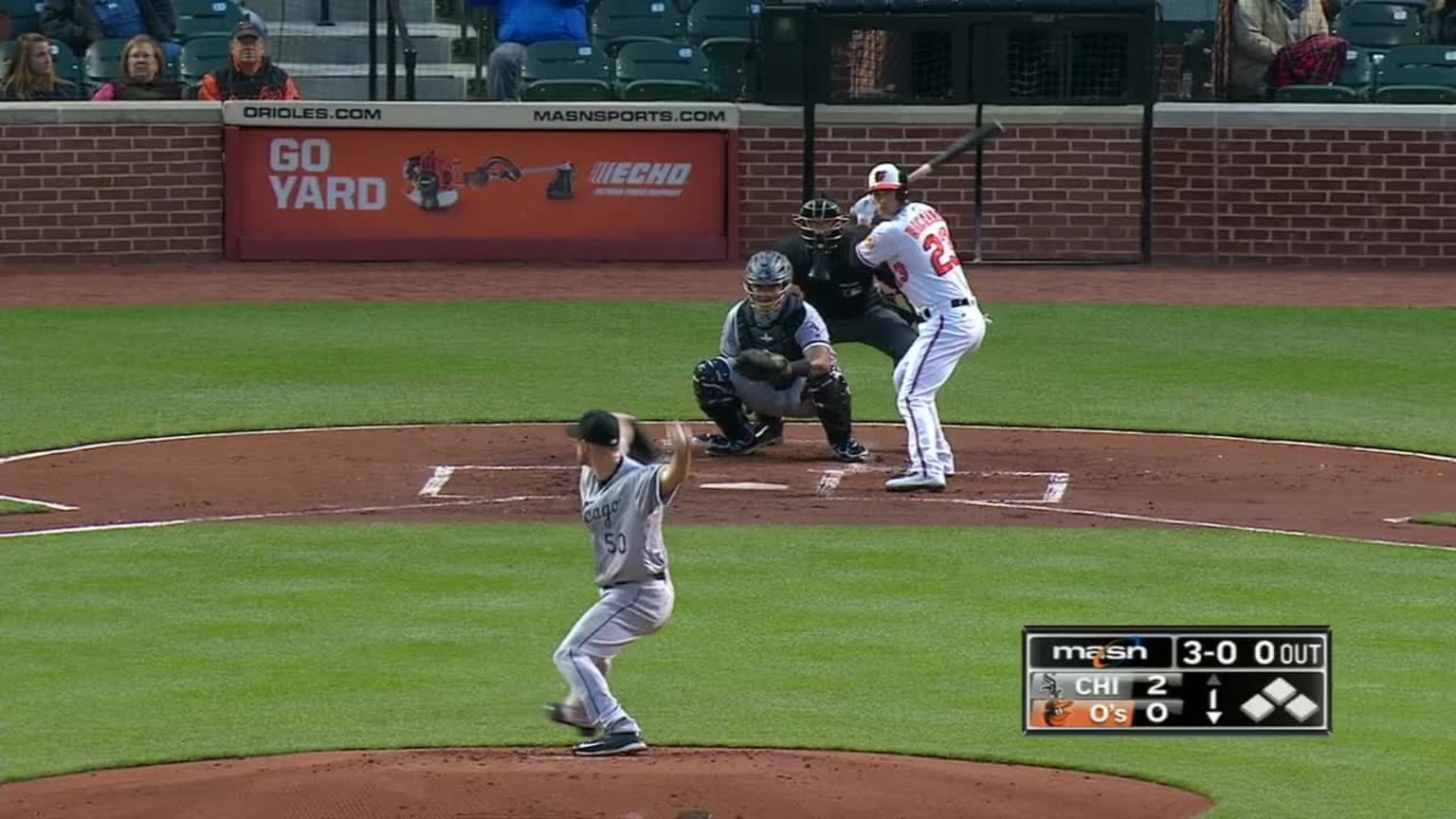 John Danks Called Strike to Joey Rickard | 04/28/2016 | Atlanta Braves