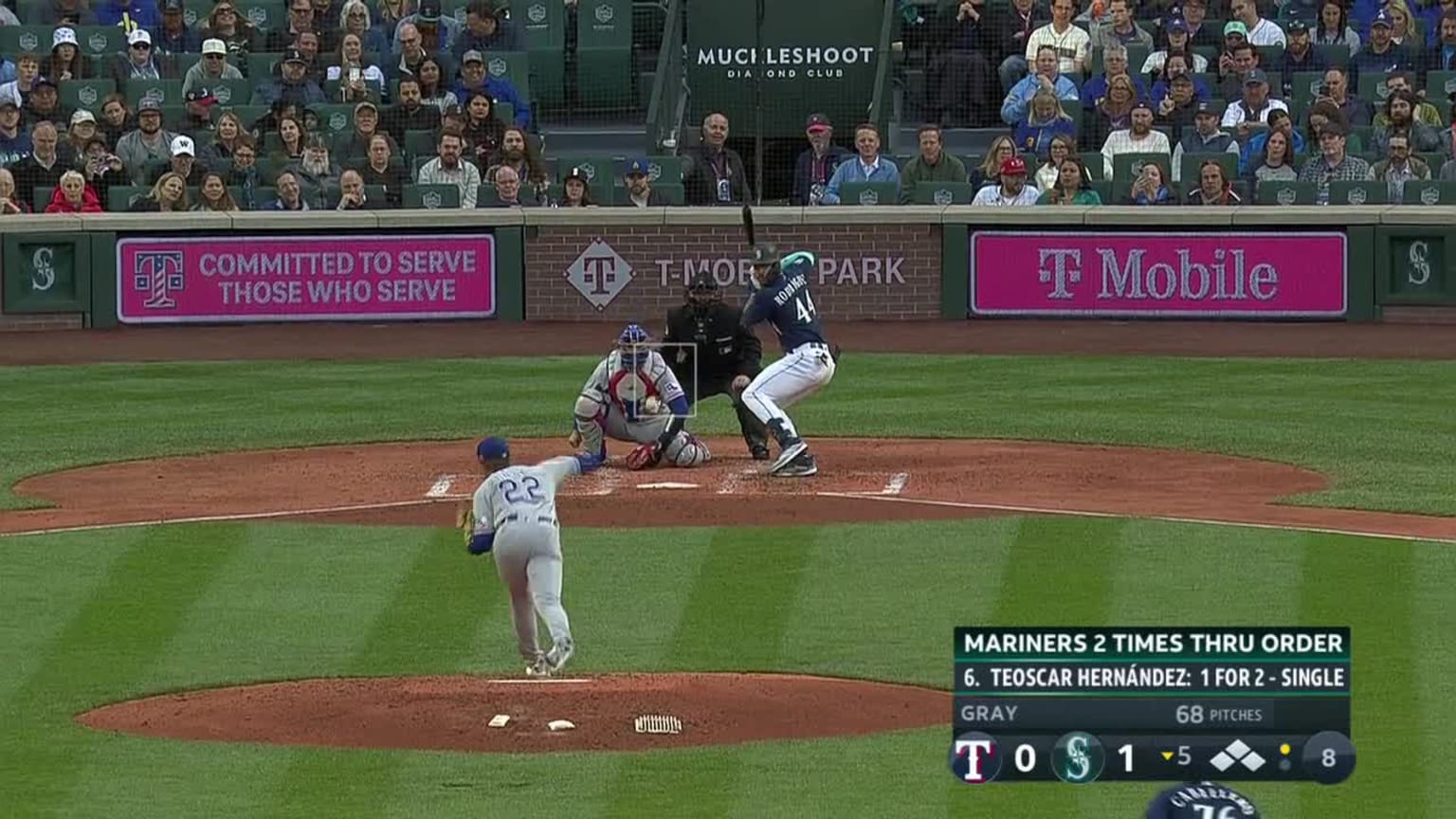 Julio Rodriguez grounds into a double play, third baseman Josh Jung to second baseman Marcus ...