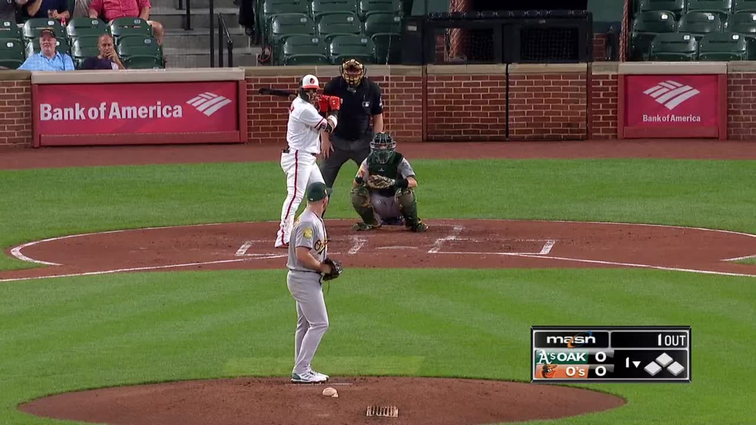 Liam Hendriks Ball to Jonathan Villar | 09/12/2018 | Baltimore Orioles