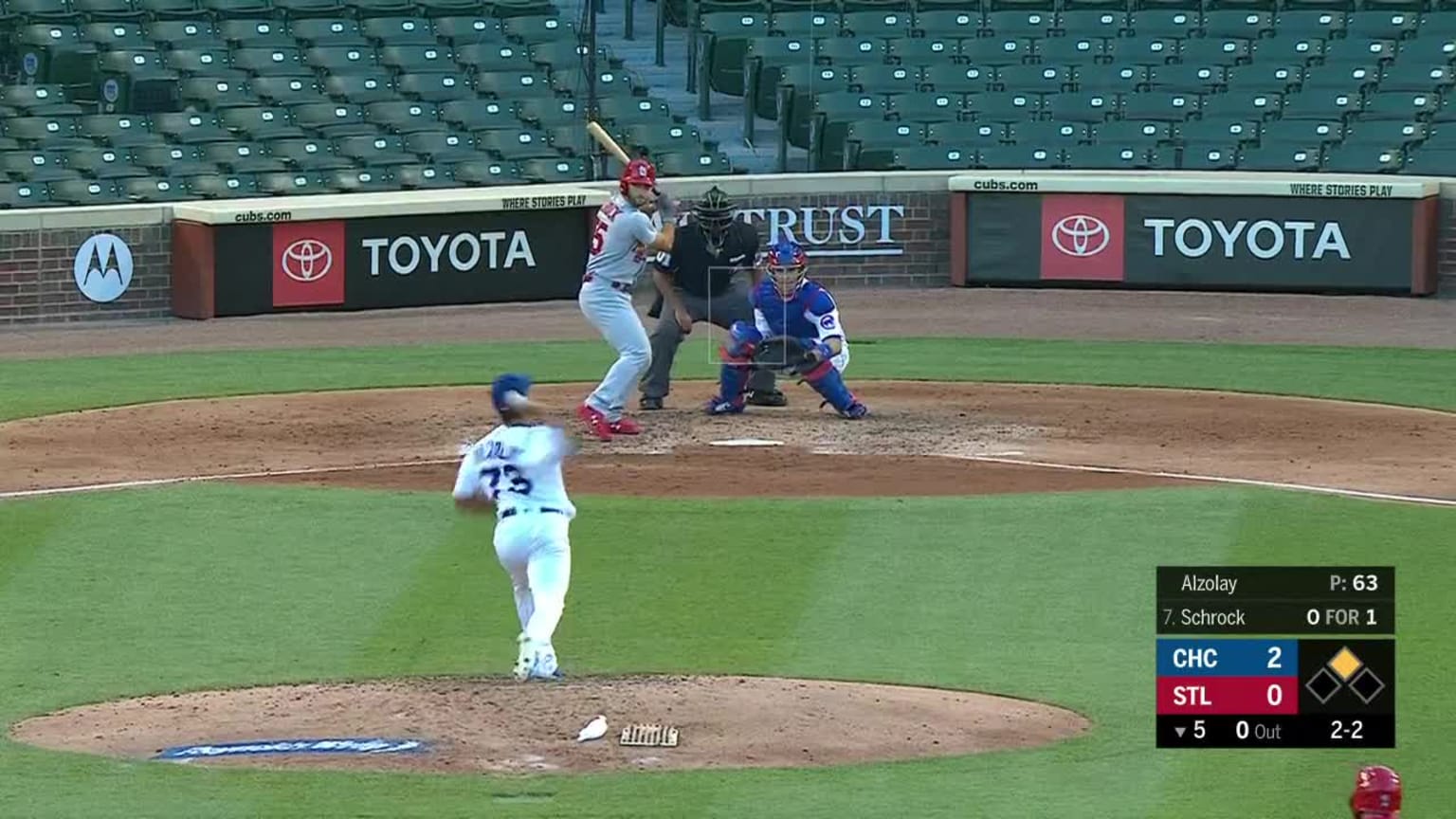 Max Schrock grounds out, pitcher Adbert Alzolay to first baseman ...