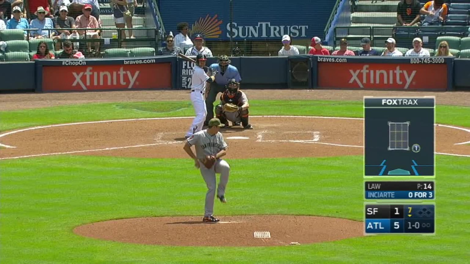 Ender Inciarte lines out sharply, pitcher Derek Law to first baseman ...