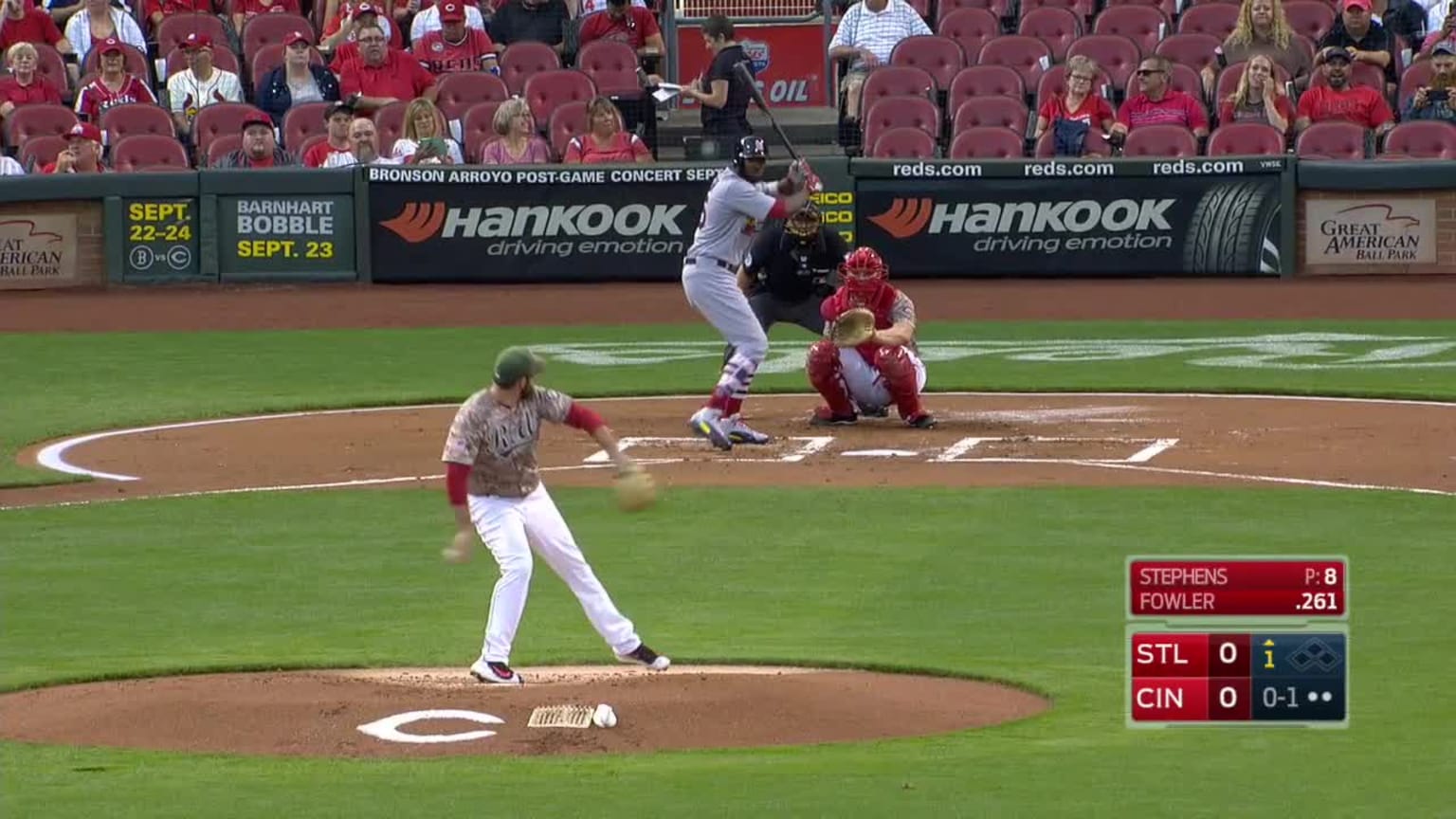 Jackson Stephens Bola mala to Dexter Fowler | 19/09/2017 | Los Tigers ...