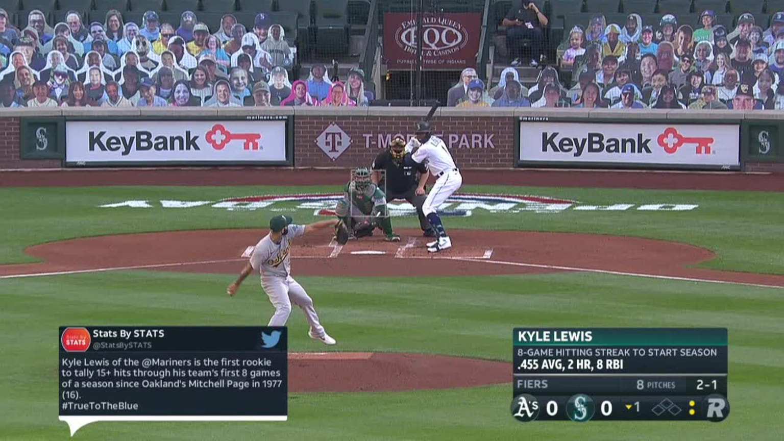 Kyle Lewis singles on a ground ball to shortstop Marcus Semien. | 08/01 ...