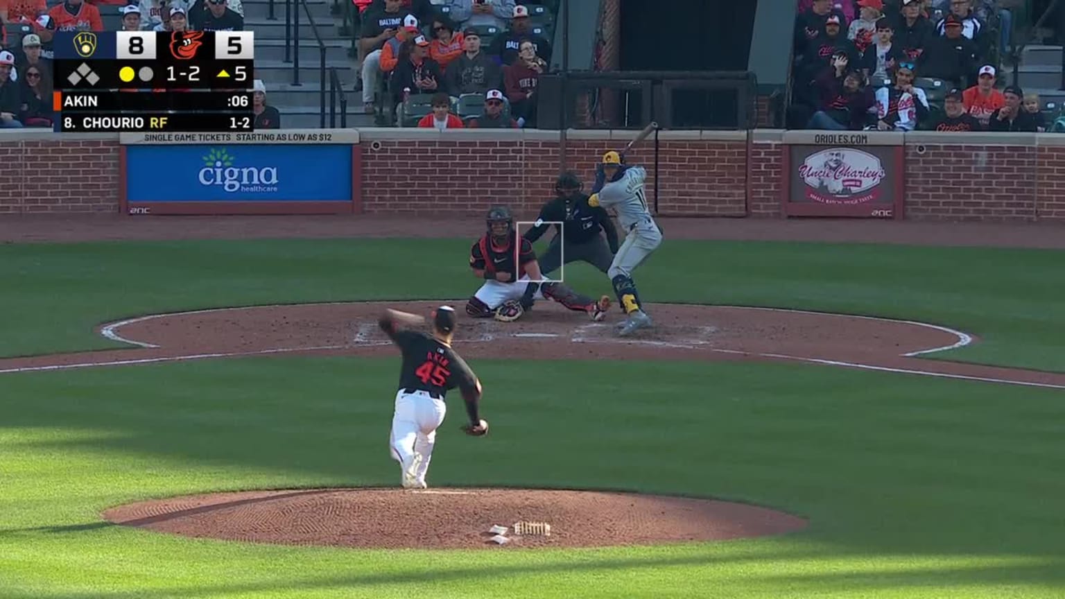 Jackson Chourio grounds out, pitcher Keegan Akin to first baseman Ryan ...