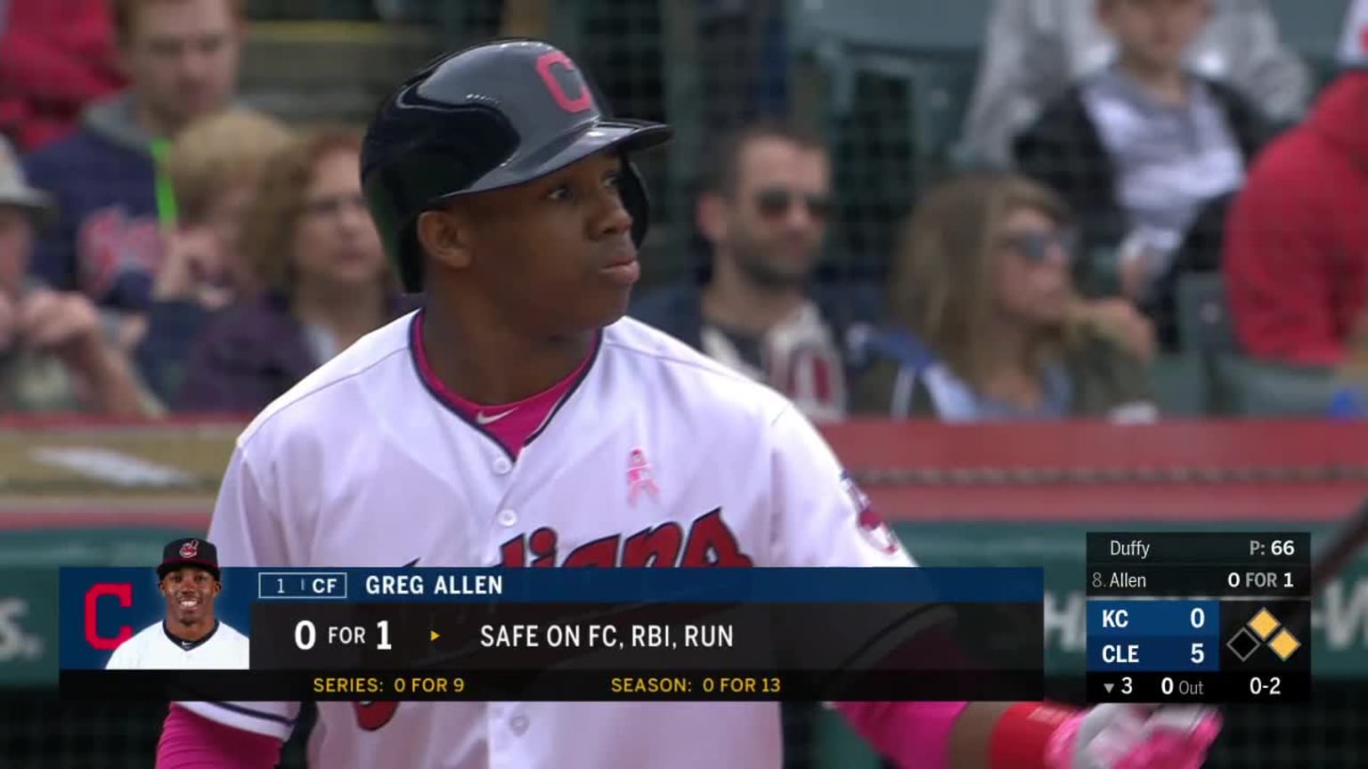 Greg Allen strikes out swinging. | 05/13/2018 | Houston Astros