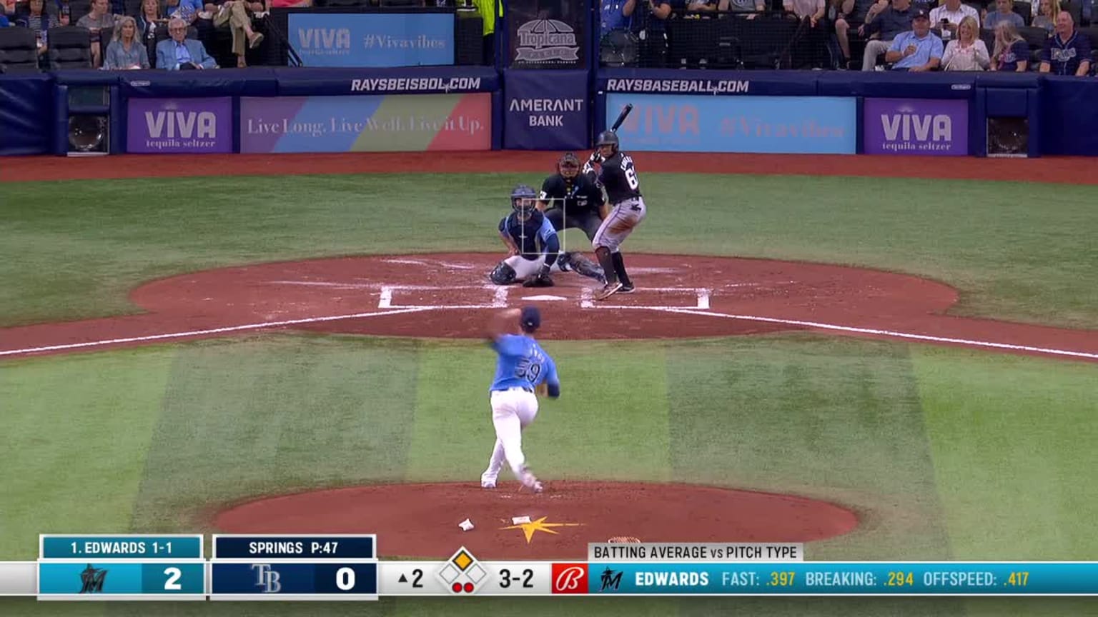 Xavier Edwards called out on strikes. | 07/30/2024 | MLB.com