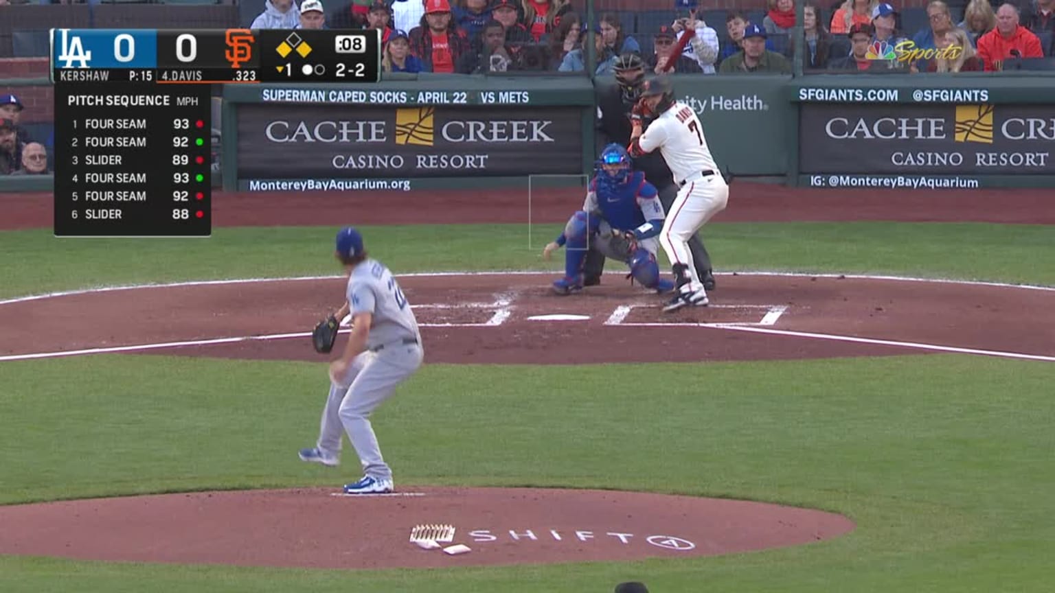 J.D. Davis out on a sacrifice fly to right fielder Mookie Betts. Thairo ...