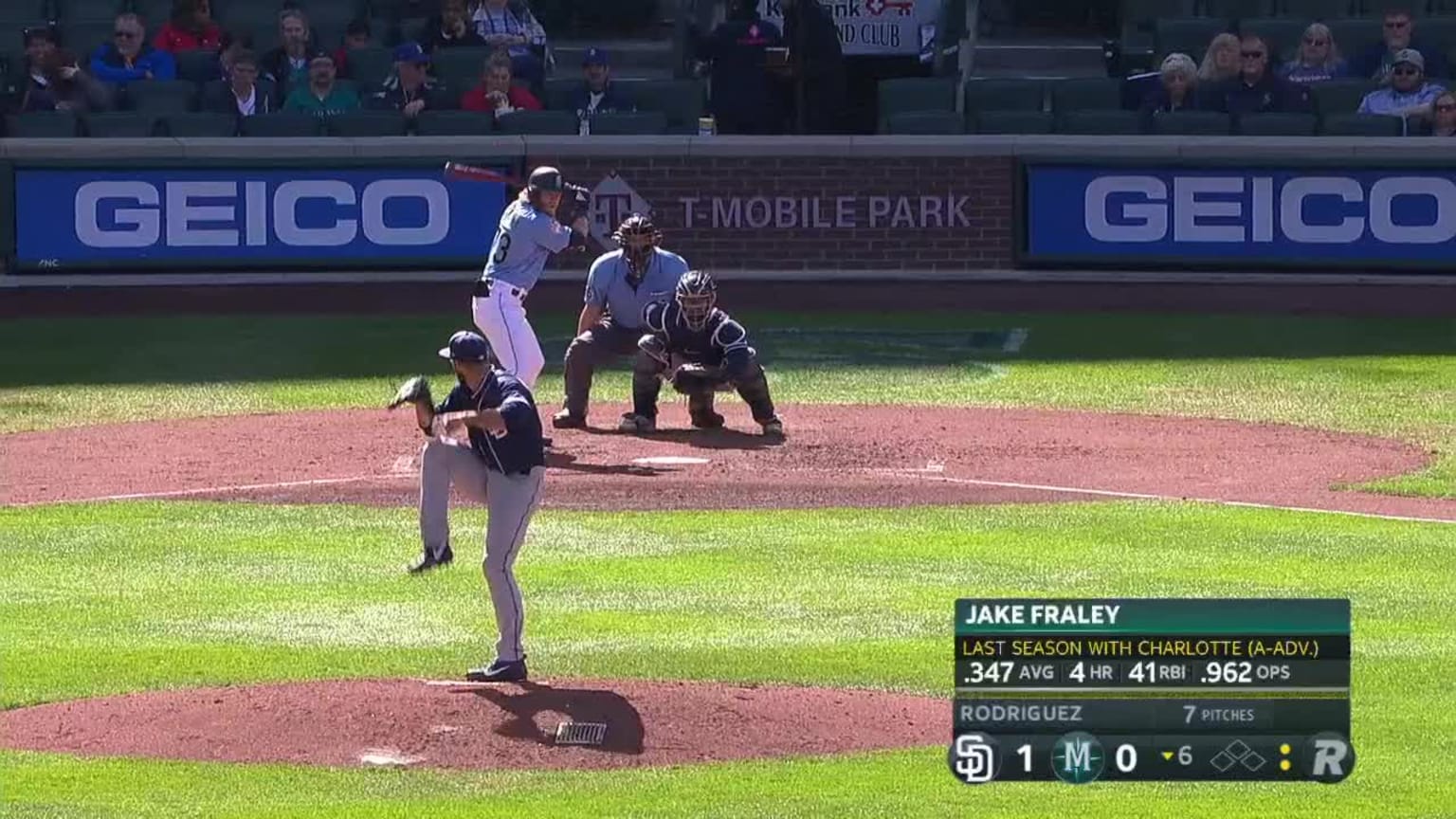 Paco Rodriguez Called Strike to Jake Fraley | MLB.com