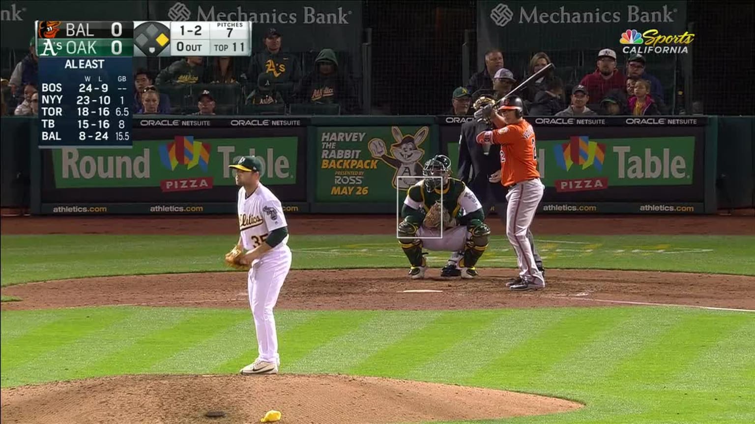 Danny Valencia called out on strikes. | 05/05/2018 | MLB.com