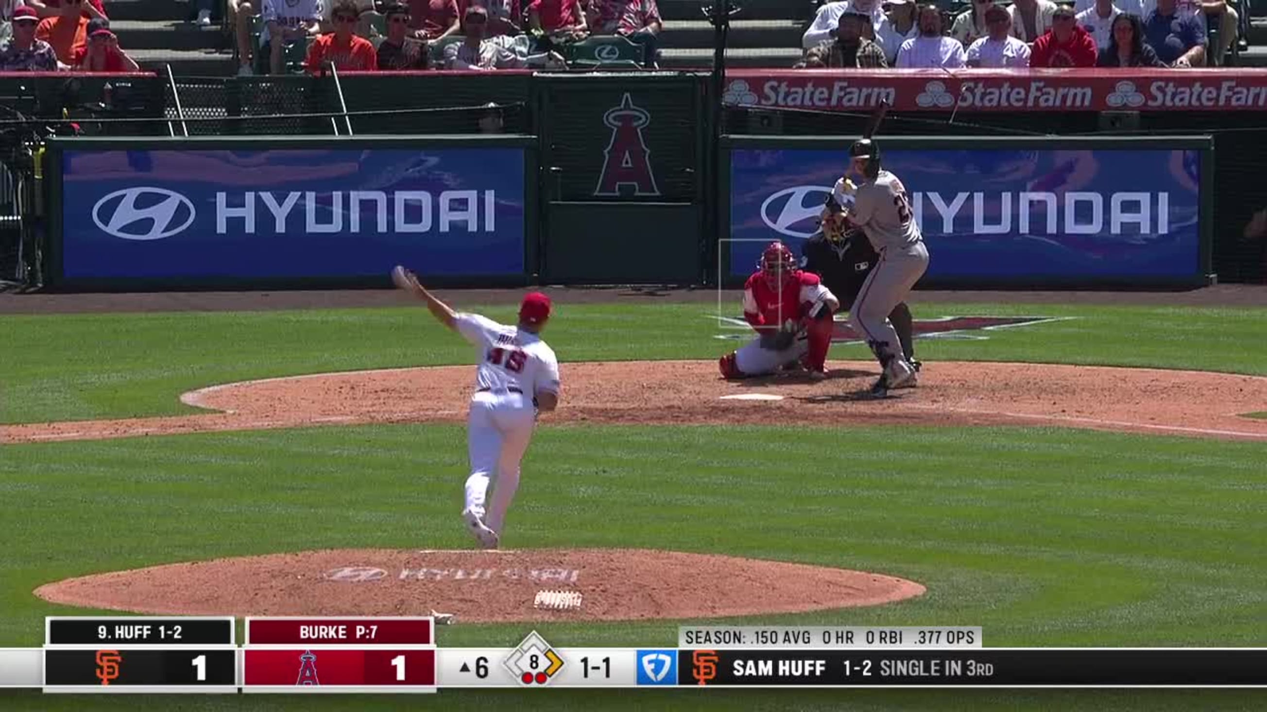 sam huff giants stats