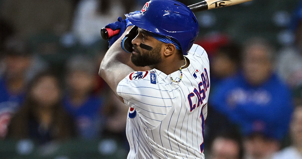 Willi Castro Stats and Highlights - MLB Player Stories