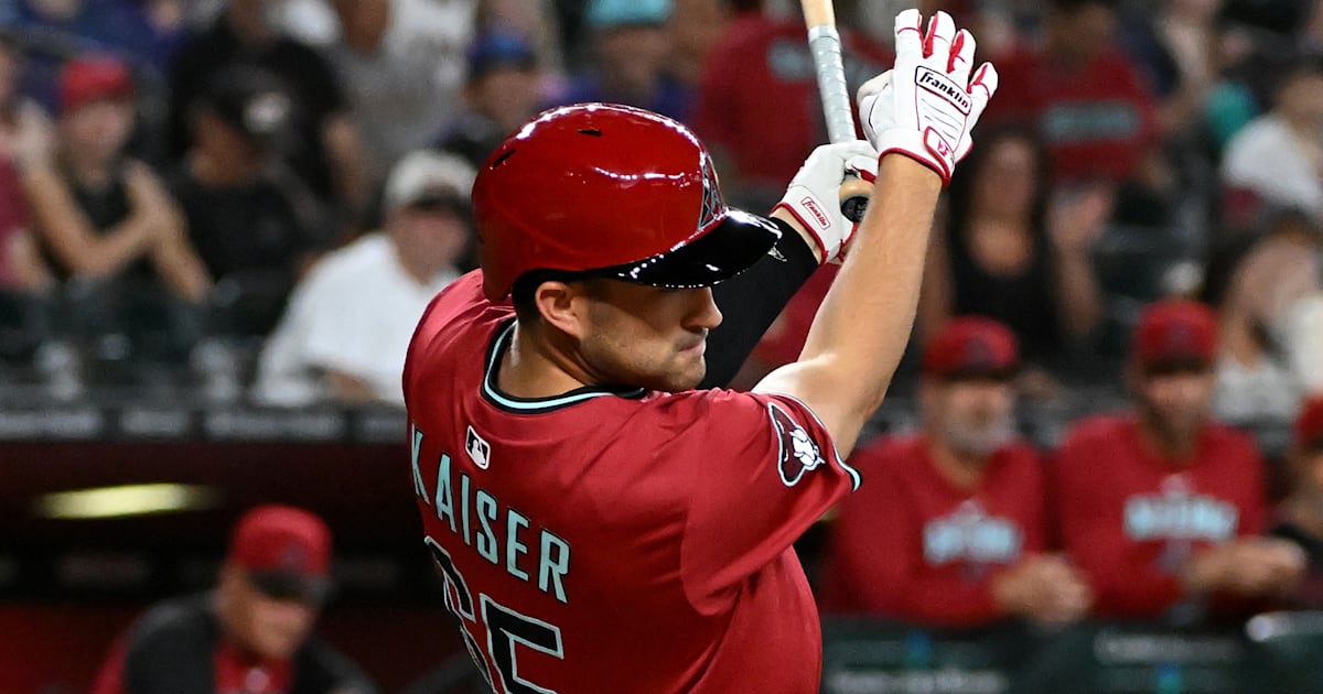 Connor Kaiser Stats and Highlights - MLB Player Stories