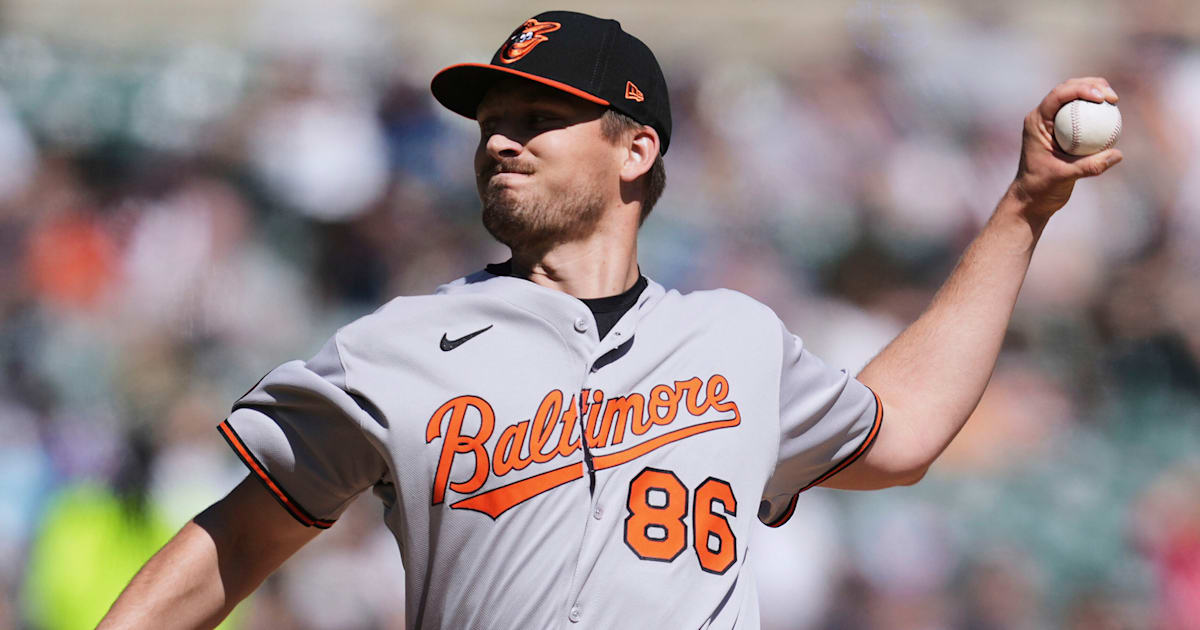 Grant Wolfram Stats and Highlights - MLB Player Stories