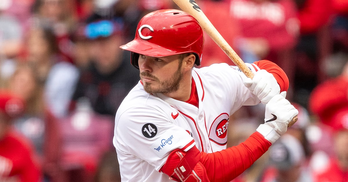 Gavin Lux Stats and Highlights - MLB Player Stories