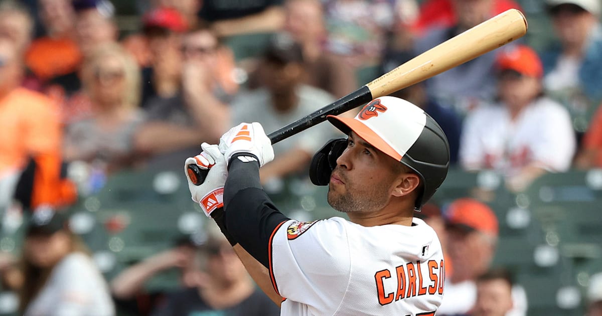 Dylan Carlson Stats and Highlights - MLB Player Stories