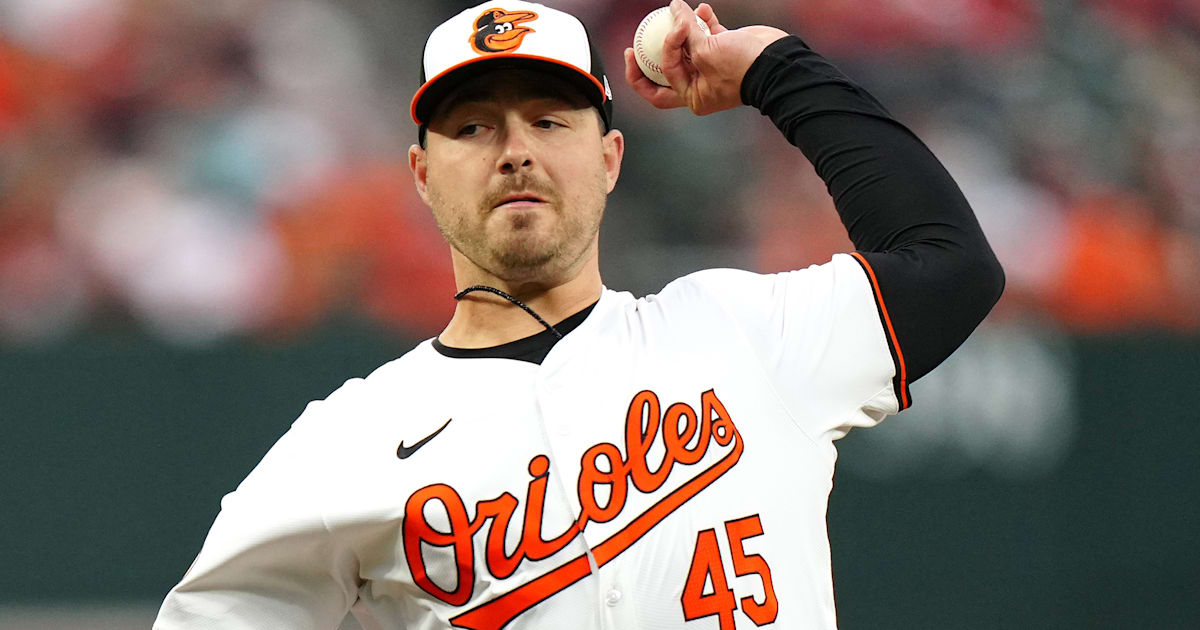 Keegan Akin Stats and Highlights - MLB Player Stories