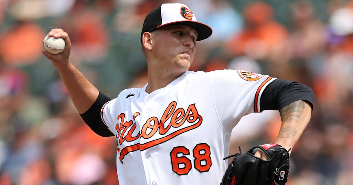 Tyler Wells Stats and Highlights - MLB Player Stories