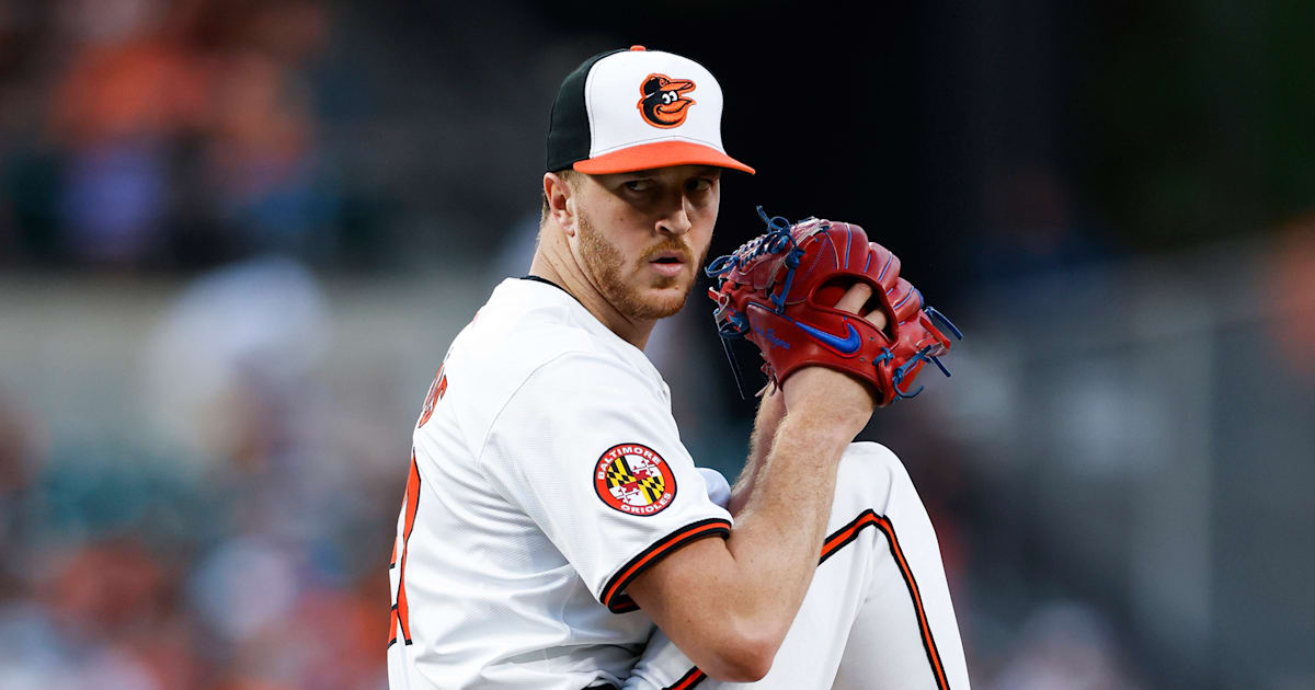 Trevor Rogers Stats and Highlights - MLB Player Stories