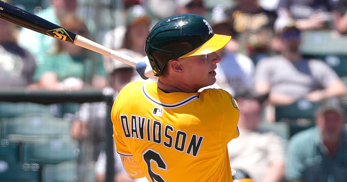 Logan Davidson Stats and Highlights - MLB Player Stories