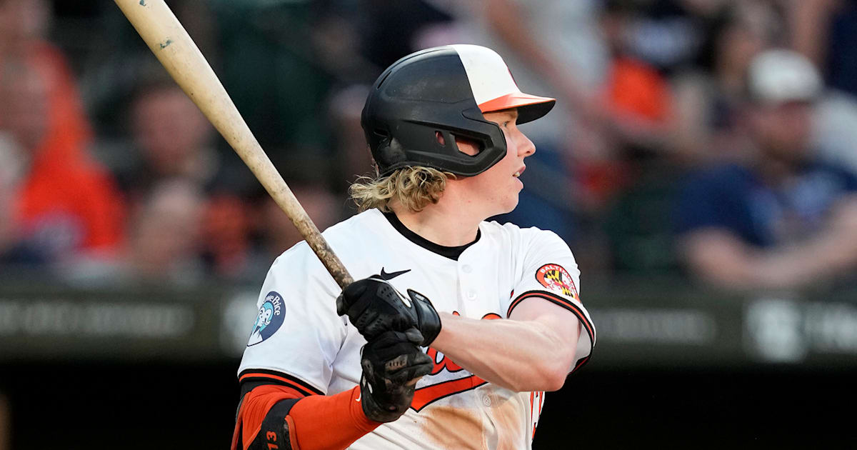 Heston Kjerstad Stats and Highlights - MLB Player Stories