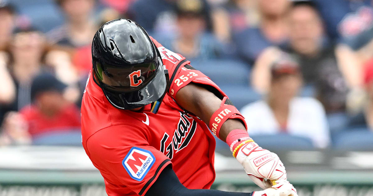 Angel Martínez Stats and Highlights - MLB Player Stories